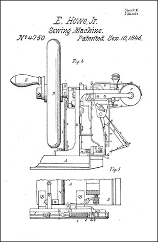 Sewing Machine Patent Feud: Howe vs Singer